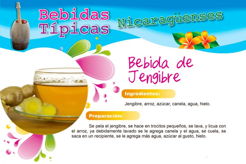 Gastronomía de Masaya - Mapa Nacional de Turismo